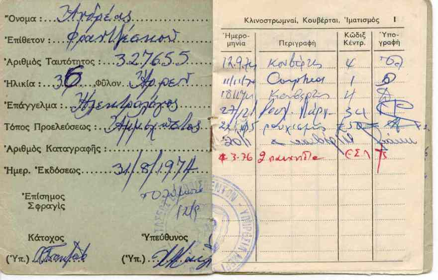 Andreas Refugee ID Card 2 – Kingston Greek History Project